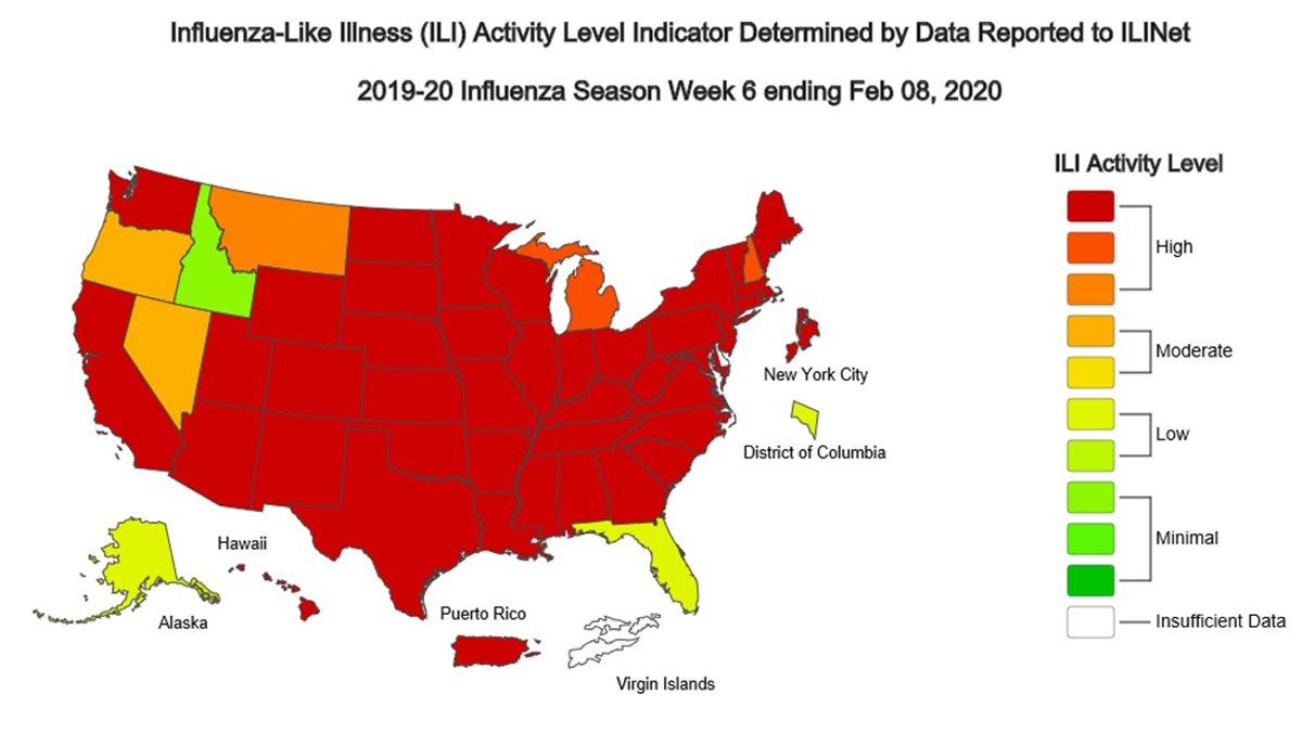 Flu Season of 2019-2020 was one of worst in decades