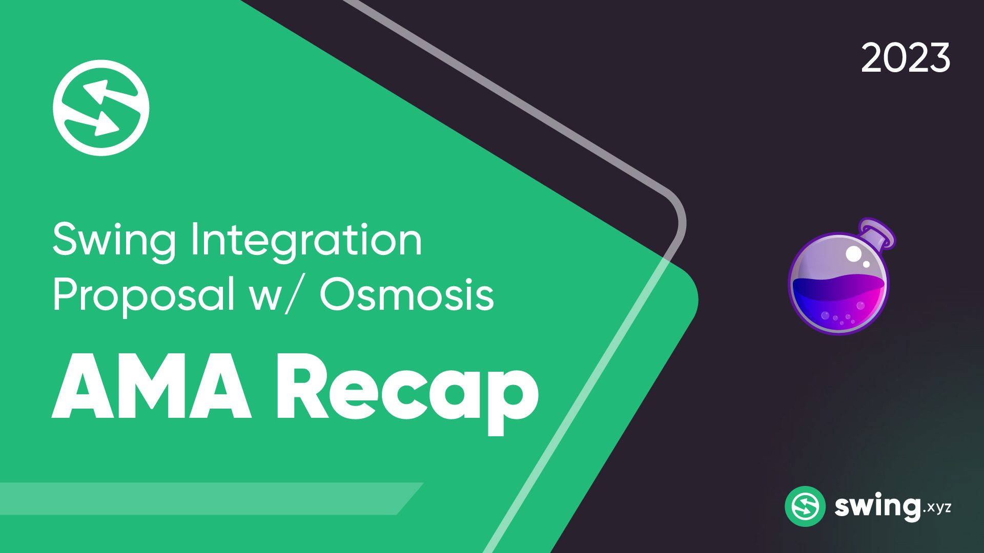 Swing Integration Proposal w/ Osmosis (AMA Recap)