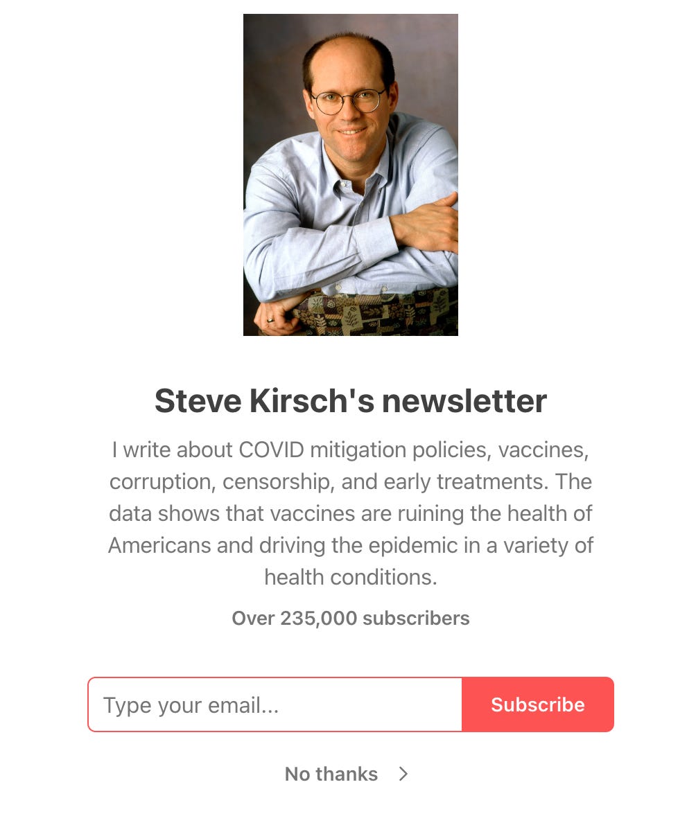 Which Substack Publications Have the Most Subscribers (And What We Can ...