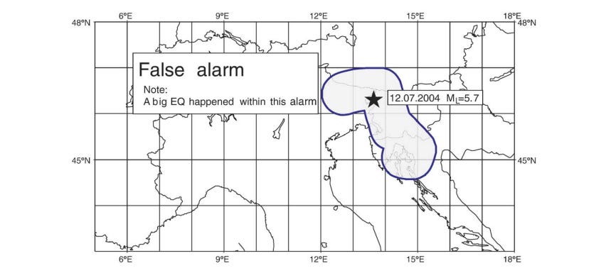 Lichtman's Model - by Nik Prassas - Nik’s Substack