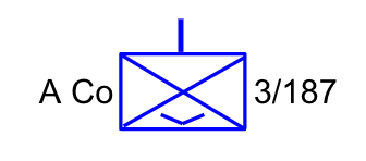 Decoding NATO Military Symbology: The Universal Language of Defense