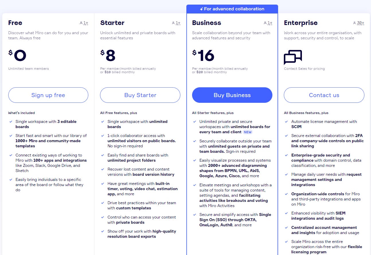 How to optimize your pricing page