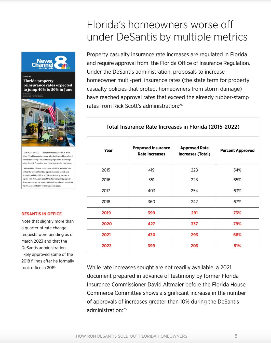 EXCLUSIVE: Former DeSantis Insurance Commissioner Cashes In As Lobbyist ...