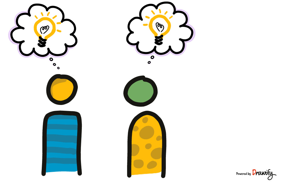 How to improve team collaboration by working “Together, Alone”