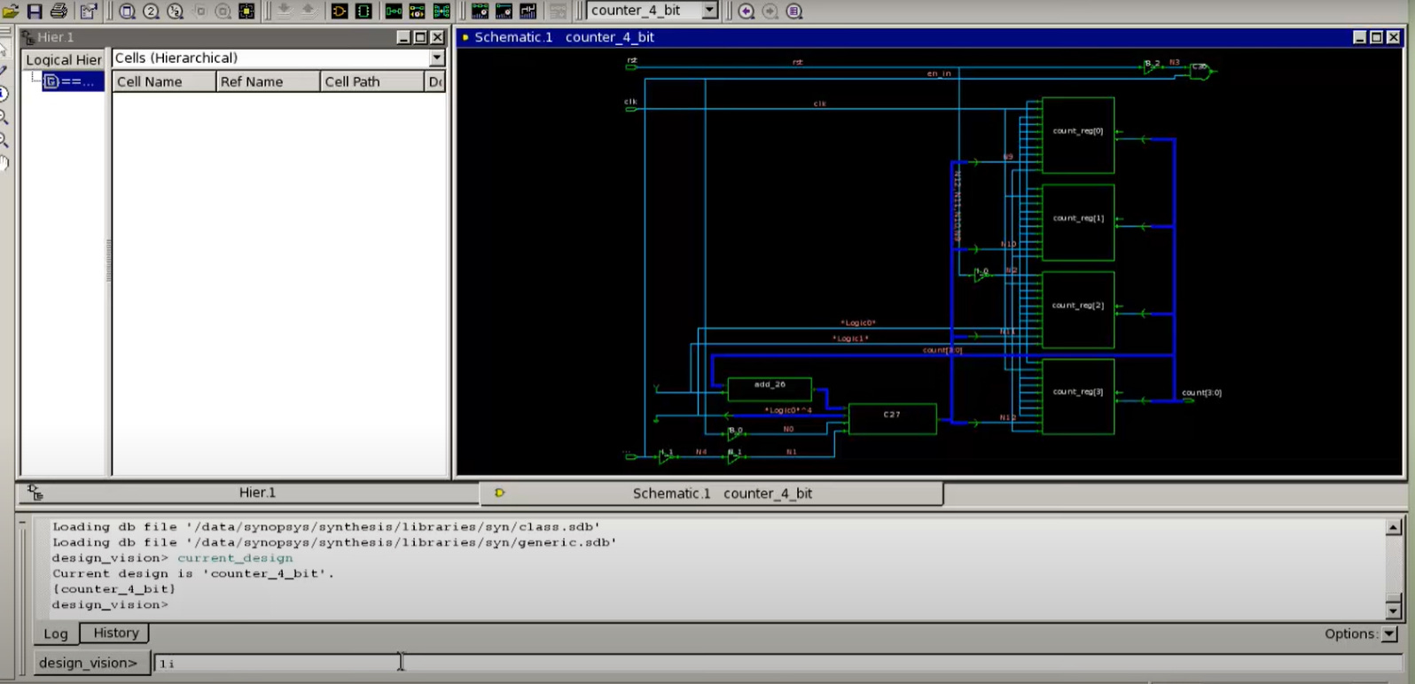 Synopsys + Ansys, a semiconductor software powerhouse