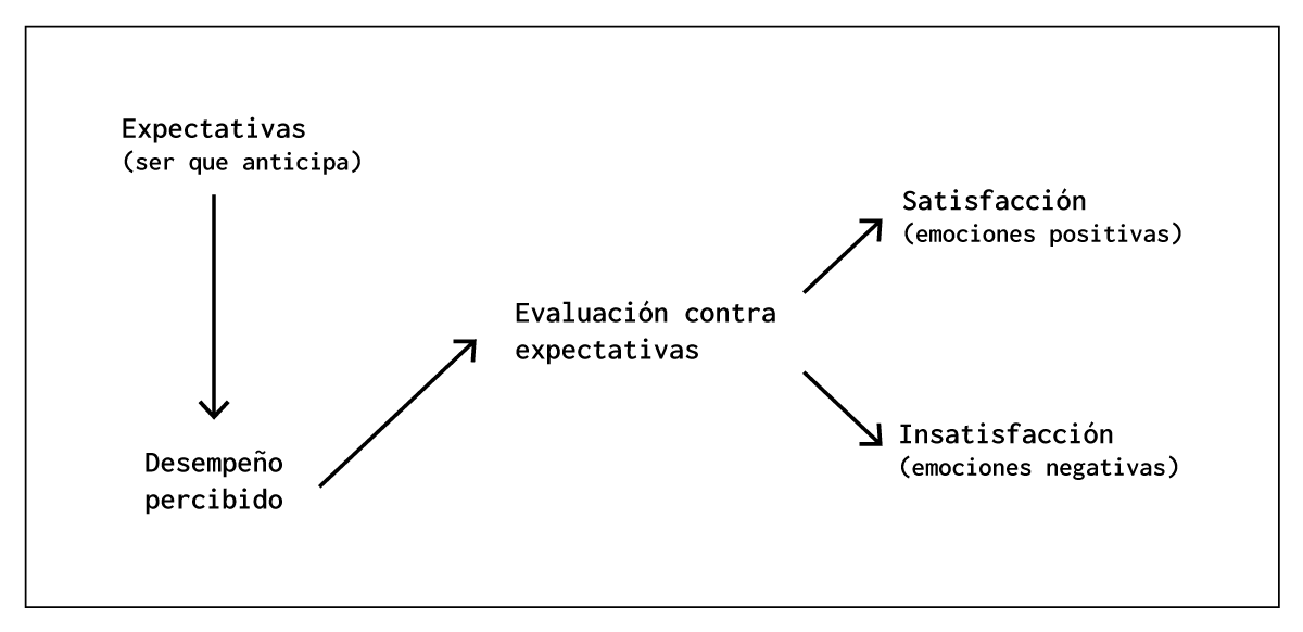 mm | Miguel Melgarejo | Substack