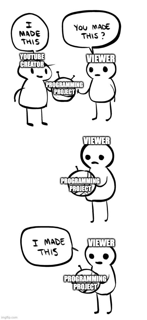 The Best Way To Learn Data Engineering