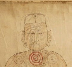 Ṣaḍaṅga Yoga's Kumbhaka Rough Breathing Practice from Vajrayāna Tibetan ...