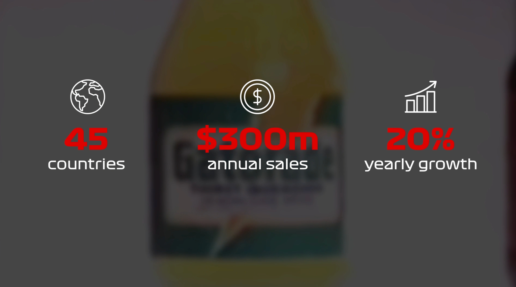 How Four Scientists Created Gatorade and Became Billionaires