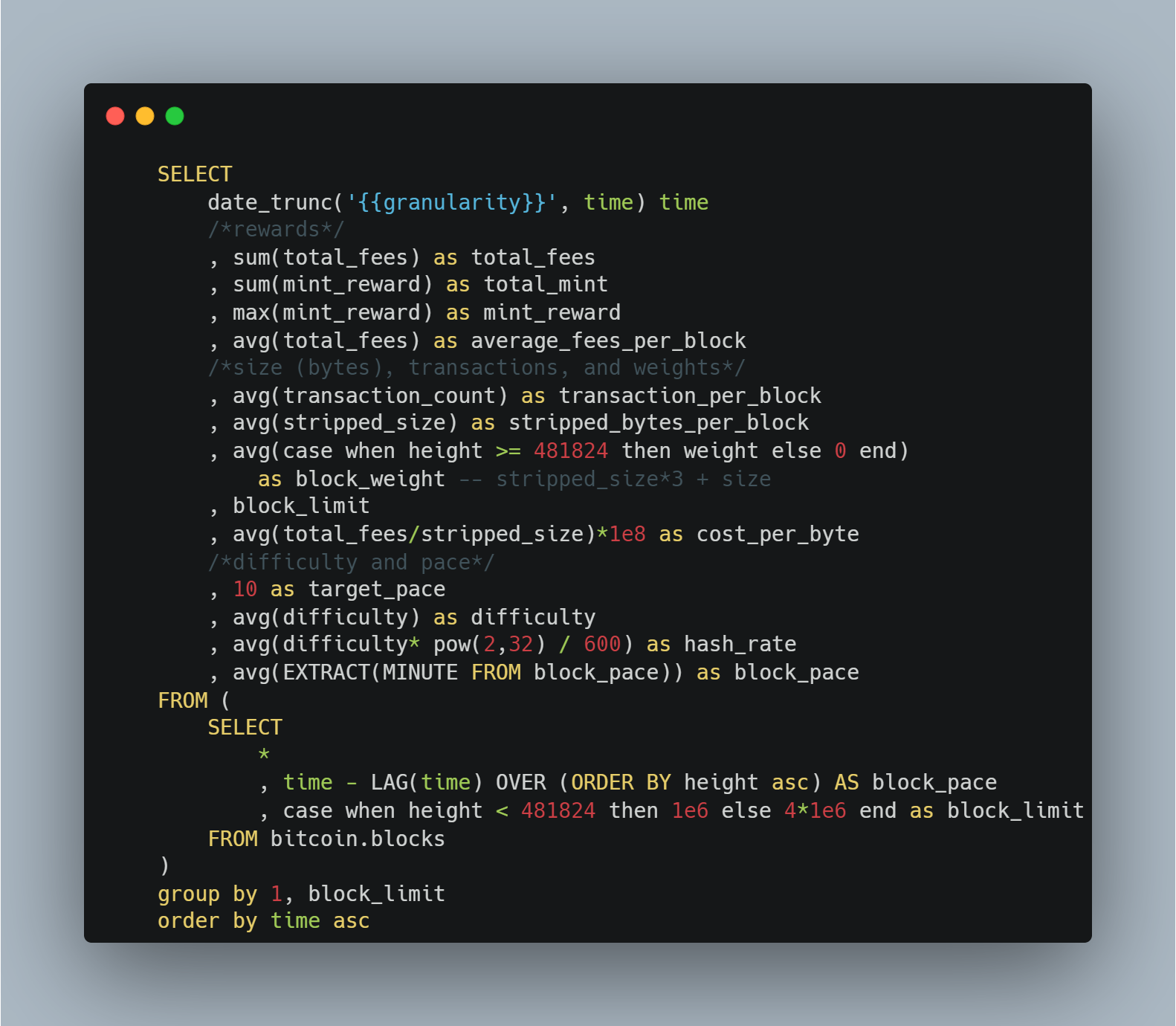 How To Analyze Bitcoin Data With SQL - by Andrew Hong