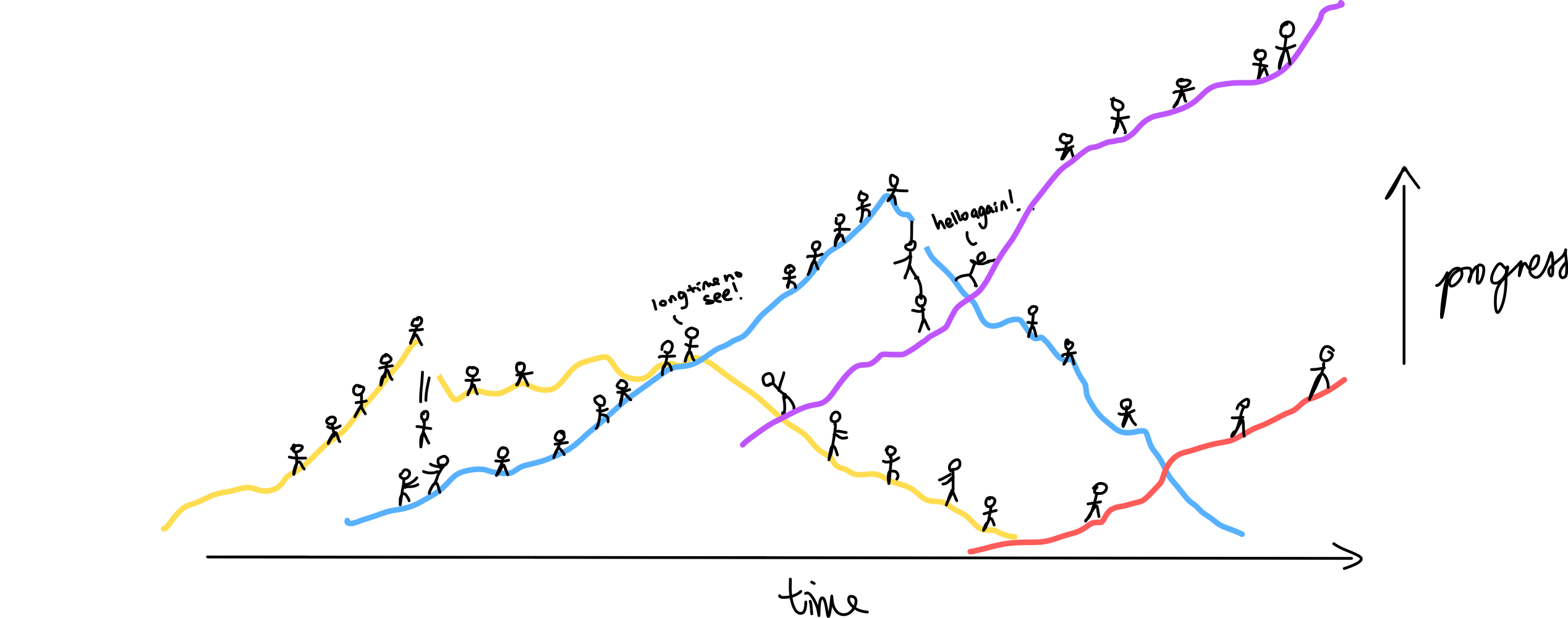 World-building IRL - by Joss - box.