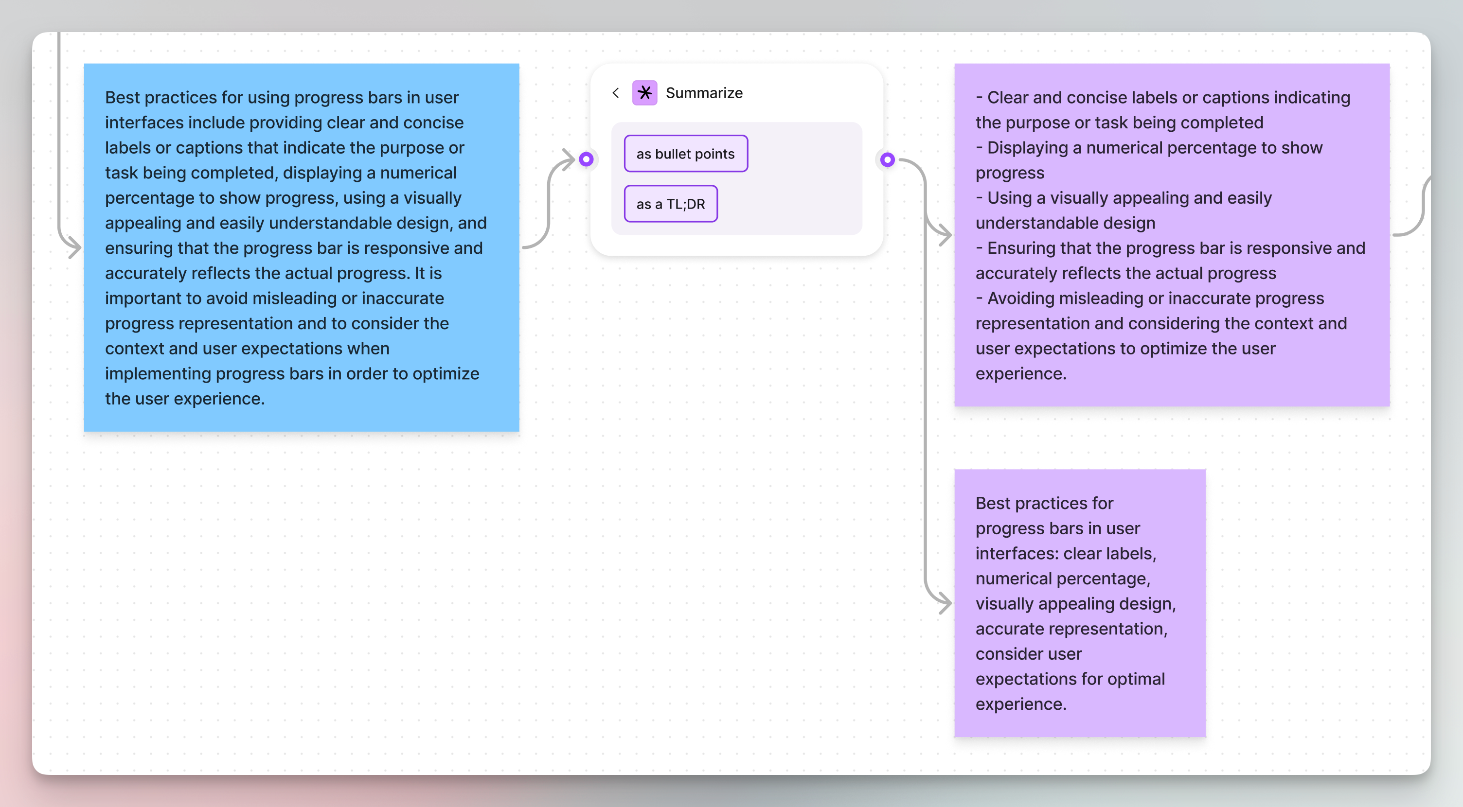 🐴 How to use Jambot to ideate, summarize, and innovate