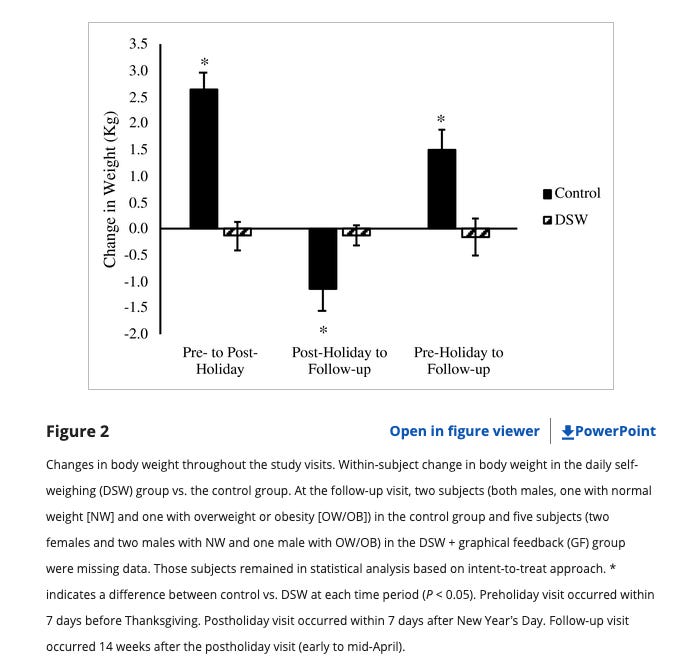 Holiday Helpings - by Aidan - Shortcut U