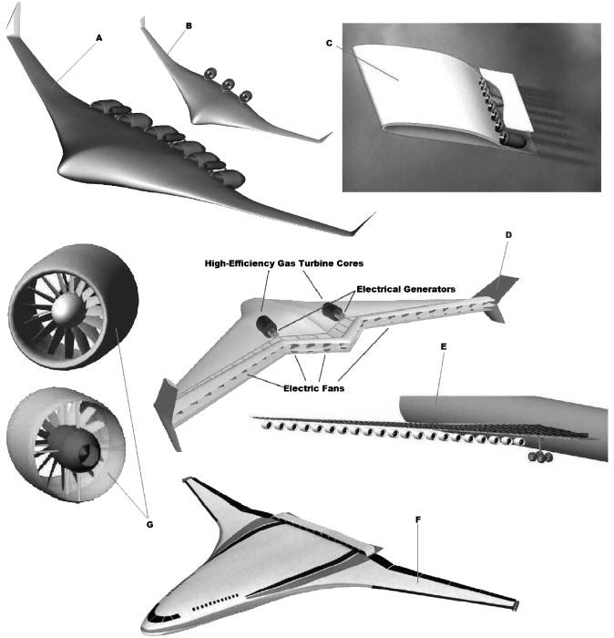 DISTRIBUTED PROPULSION TECHNOLOGY - by Kian cook