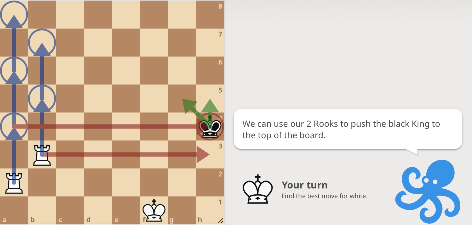 Rook Checkmate Patterns - CarreiraChess Rook Checkmate Patterns - CarreiraChess