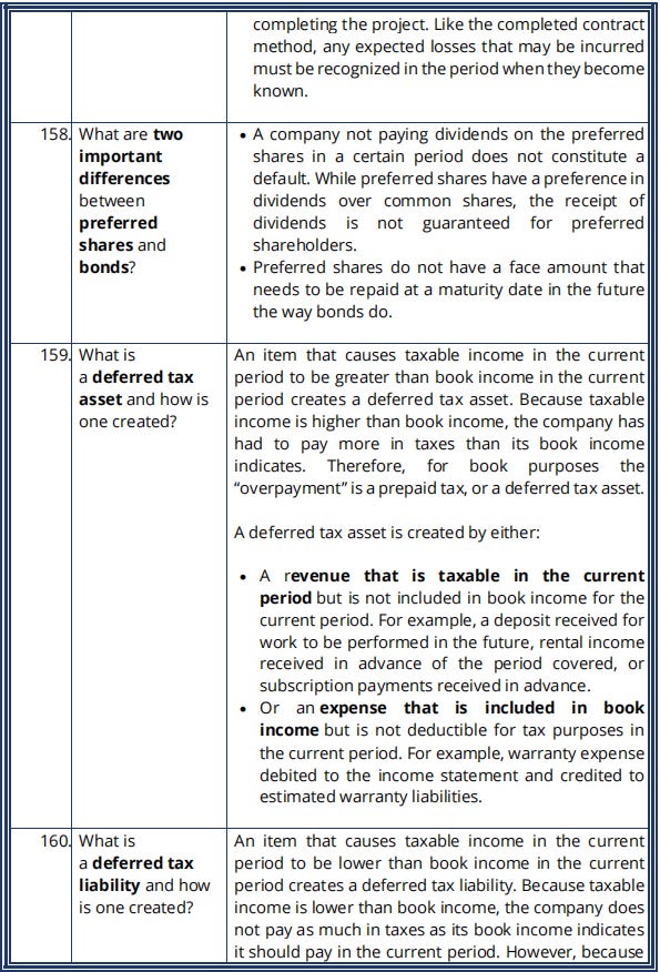 PART 1 - A: EXTERNAL FINANCIAL REPORTING DECISIONS - STUDY POINTS #4