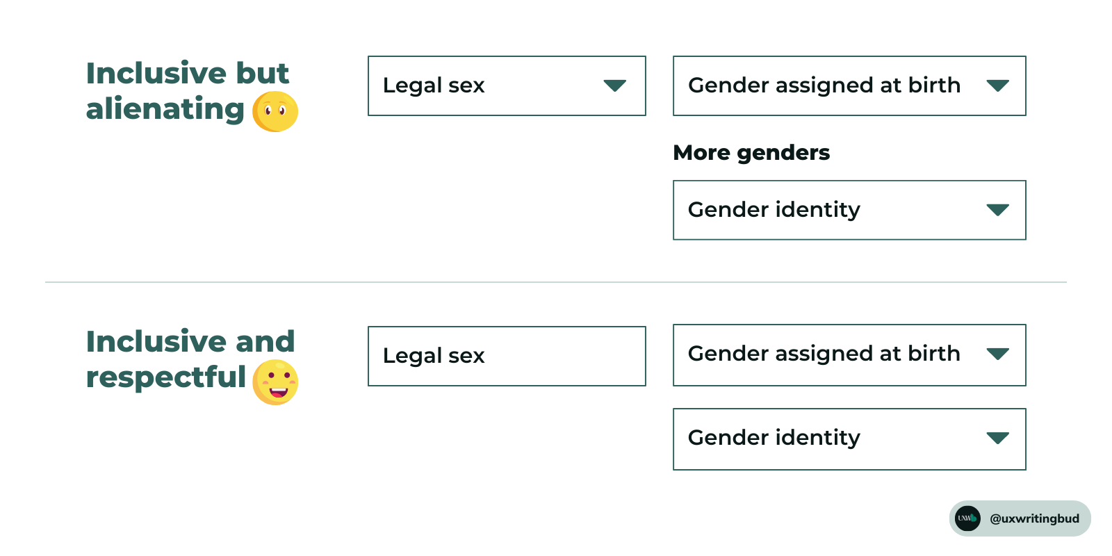 Bin the binary: Creating gender-inclusive forms & convincing stakeholders