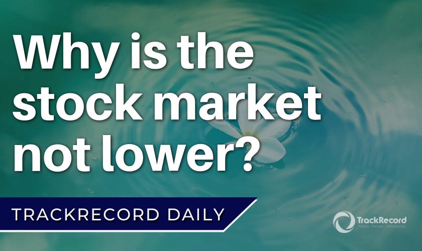 Why is the stock market not lower? - by TrackRecord Trading
