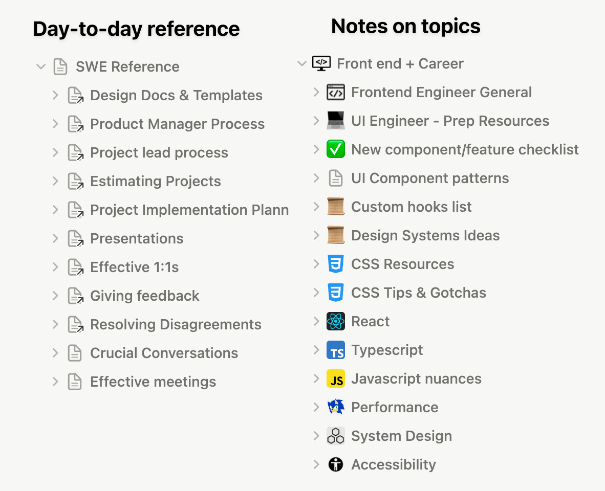 Top 7 software engineering workflow tips I wish I knew earlier 🧰