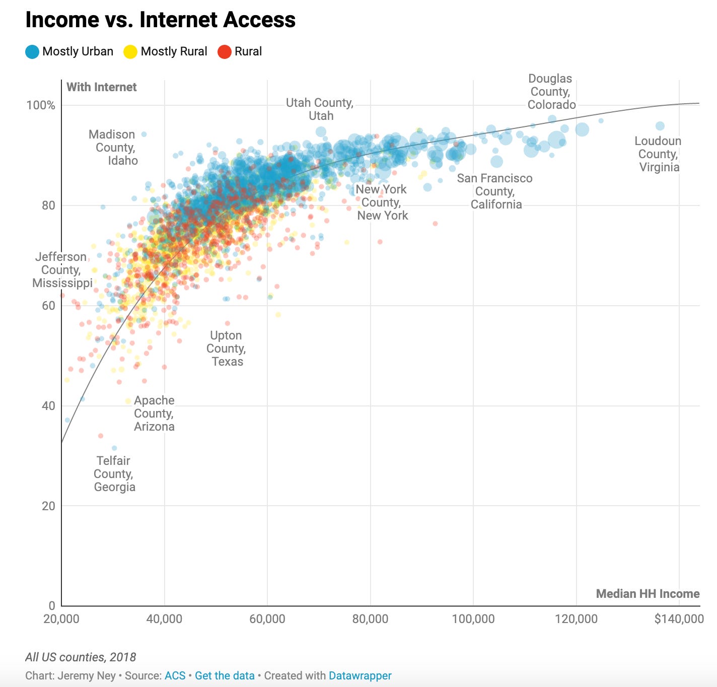 AI Crisis: The danger of AI working perfectly