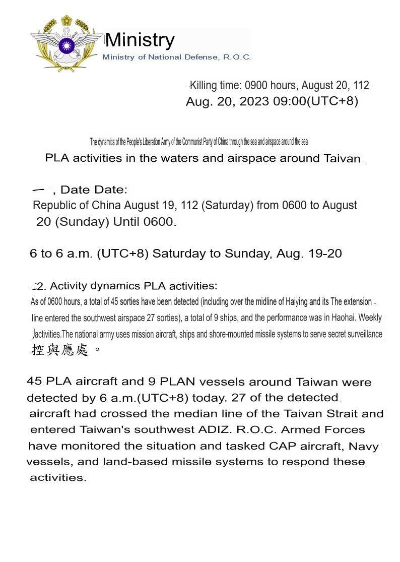 China Continues Military Exercises Around The Island Of Taiwan, Sends ...