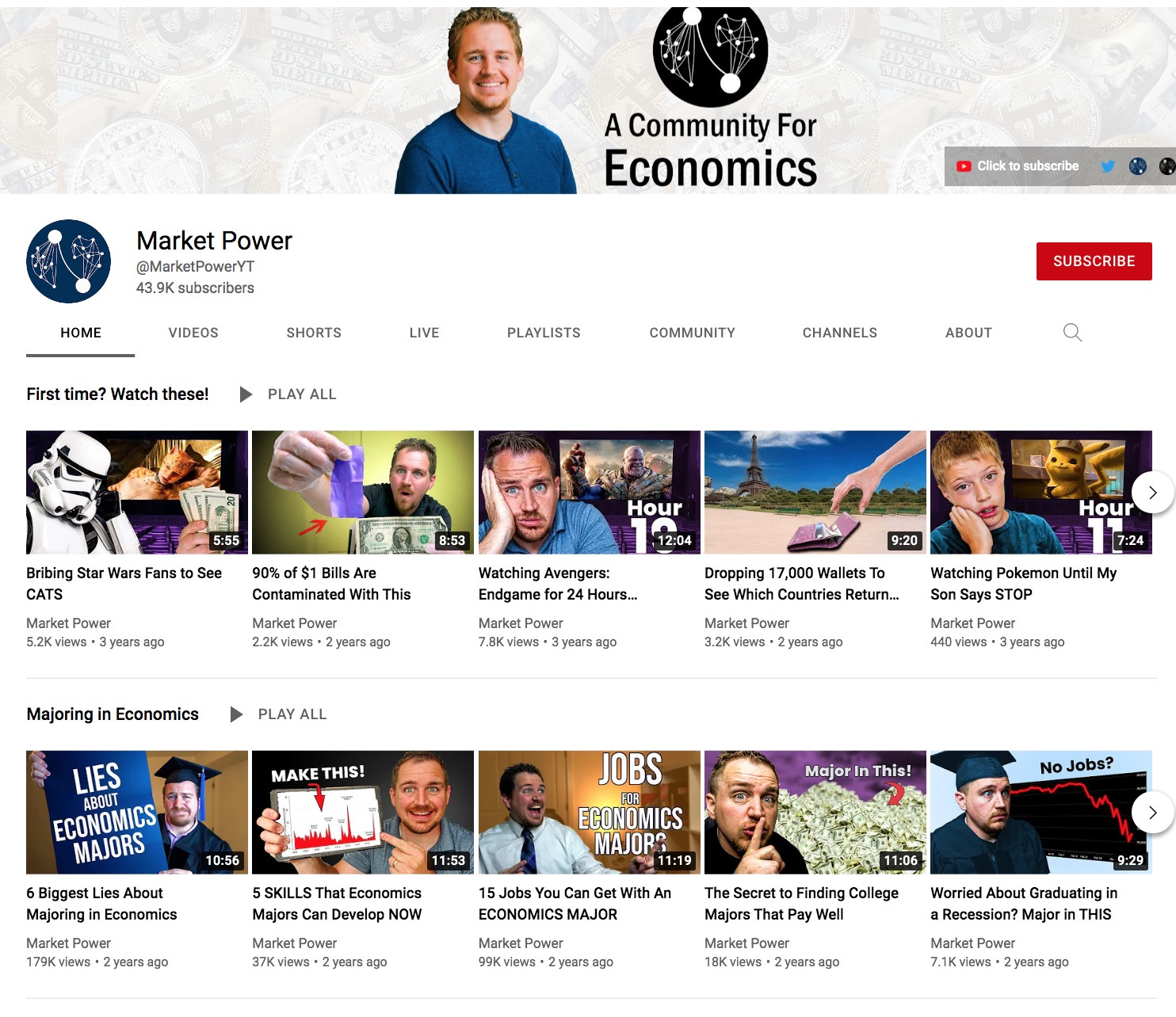10 Title Templates based on "Market Power" YouTube Channel