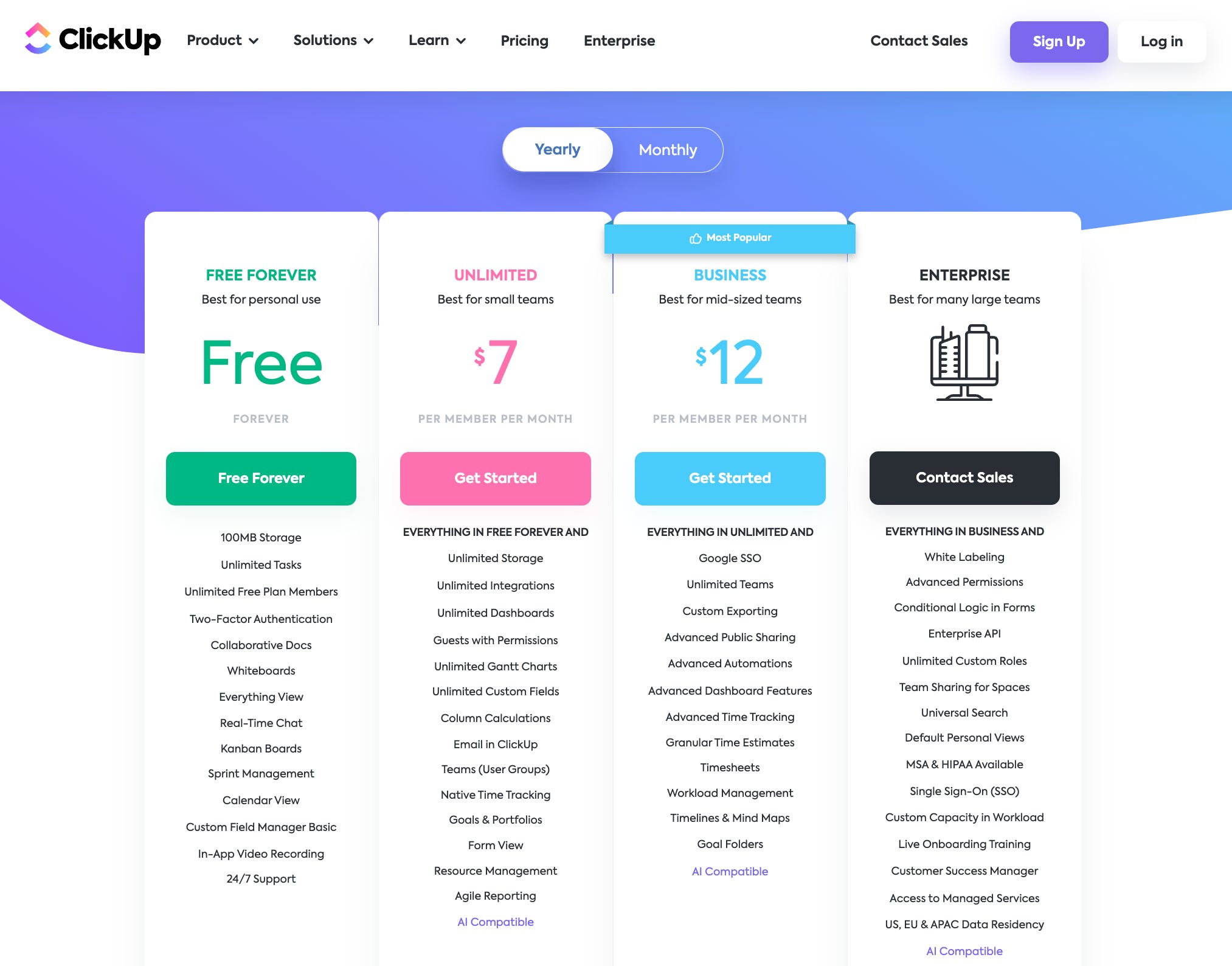 🚀 ClickUp Product Growth Strategy: da 0 a 158$ milioni in 5 anni!