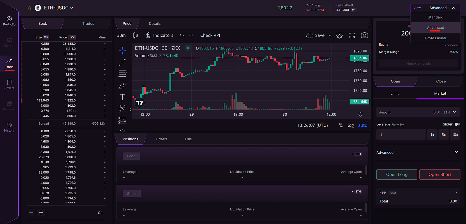 Testnet Guide - ZKX - DefiCalendar Newsletter