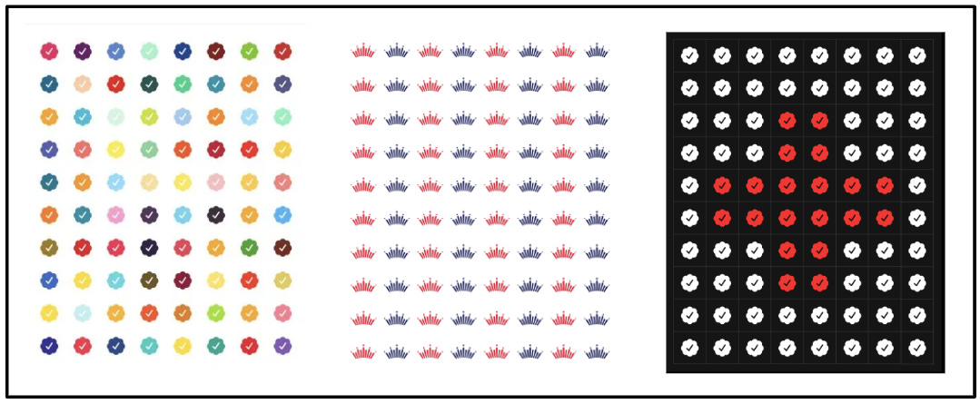 "This is pointless" - by Trungphan2 - SatPost by Trung Phan