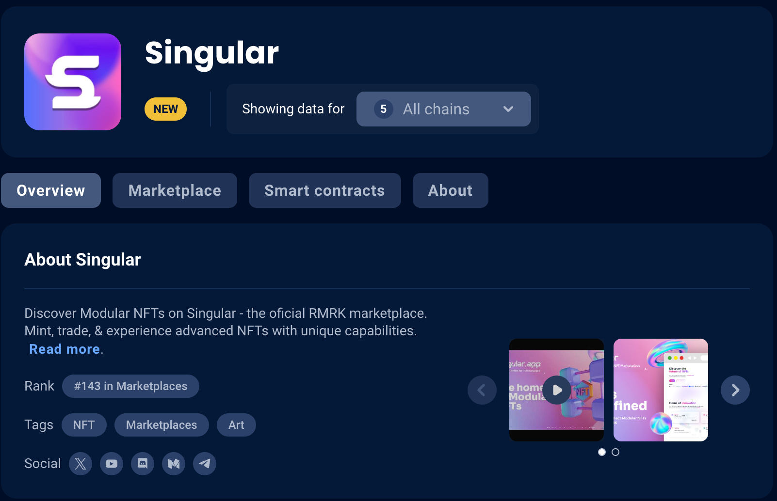 Singular & RMRK in the world - by RMRK Singular