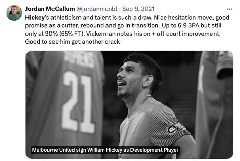 Recounting William Hickey’s journey from fringe NBL player to playoff ...