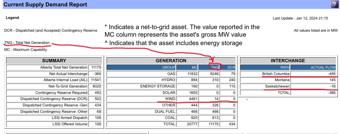 Freezing to Fight Global Warming - PenguinEmpireReports