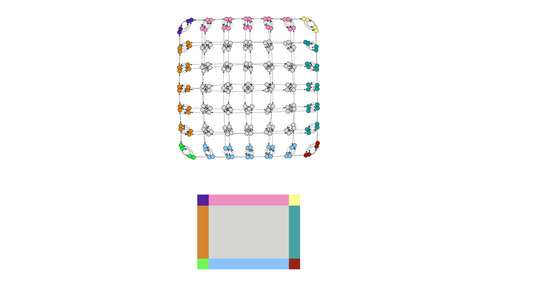 Space is a sensory-motor sequence in the hippocampus