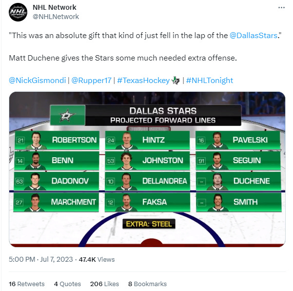 Dallas Stars in-depth chart 1.0. (Bonus analysis: What's NHL Network ...