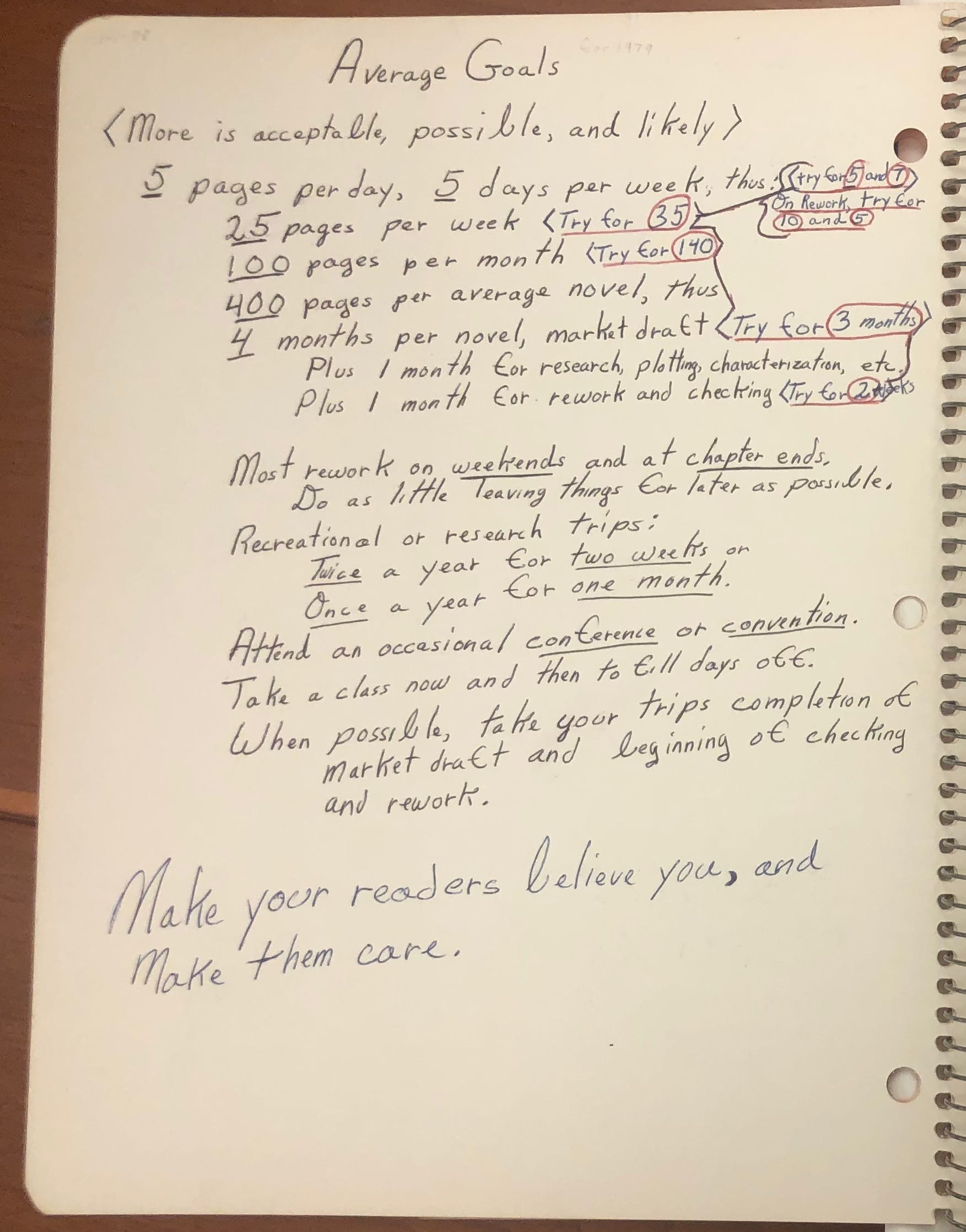 Octavia Butler's "Essentials of Success" - by Jillian Hess