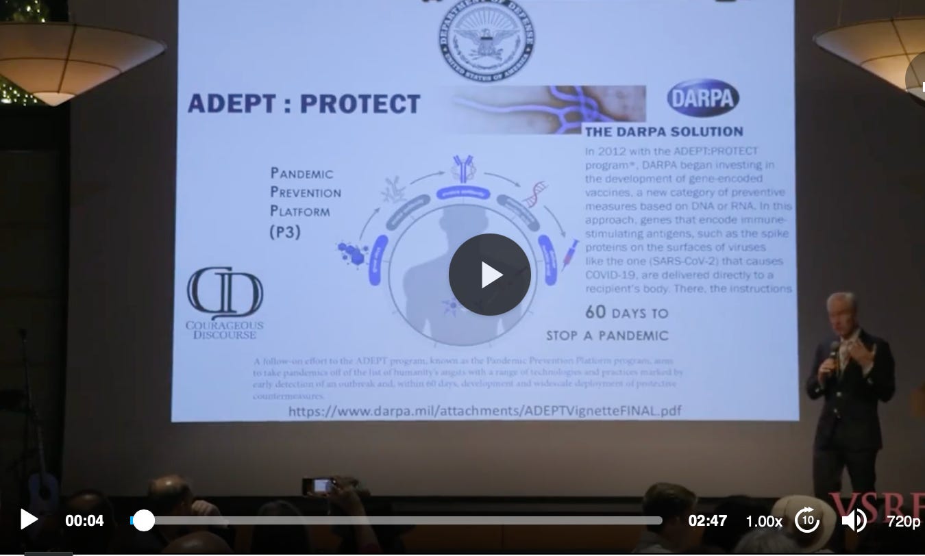 US MILITARY PIONEERED mRNA COVID VACCINE TECHNOLOGY IN 2012 US MILITARY PIONEERED mRNA COVID VACCINE TECHNOLOGY IN 2012