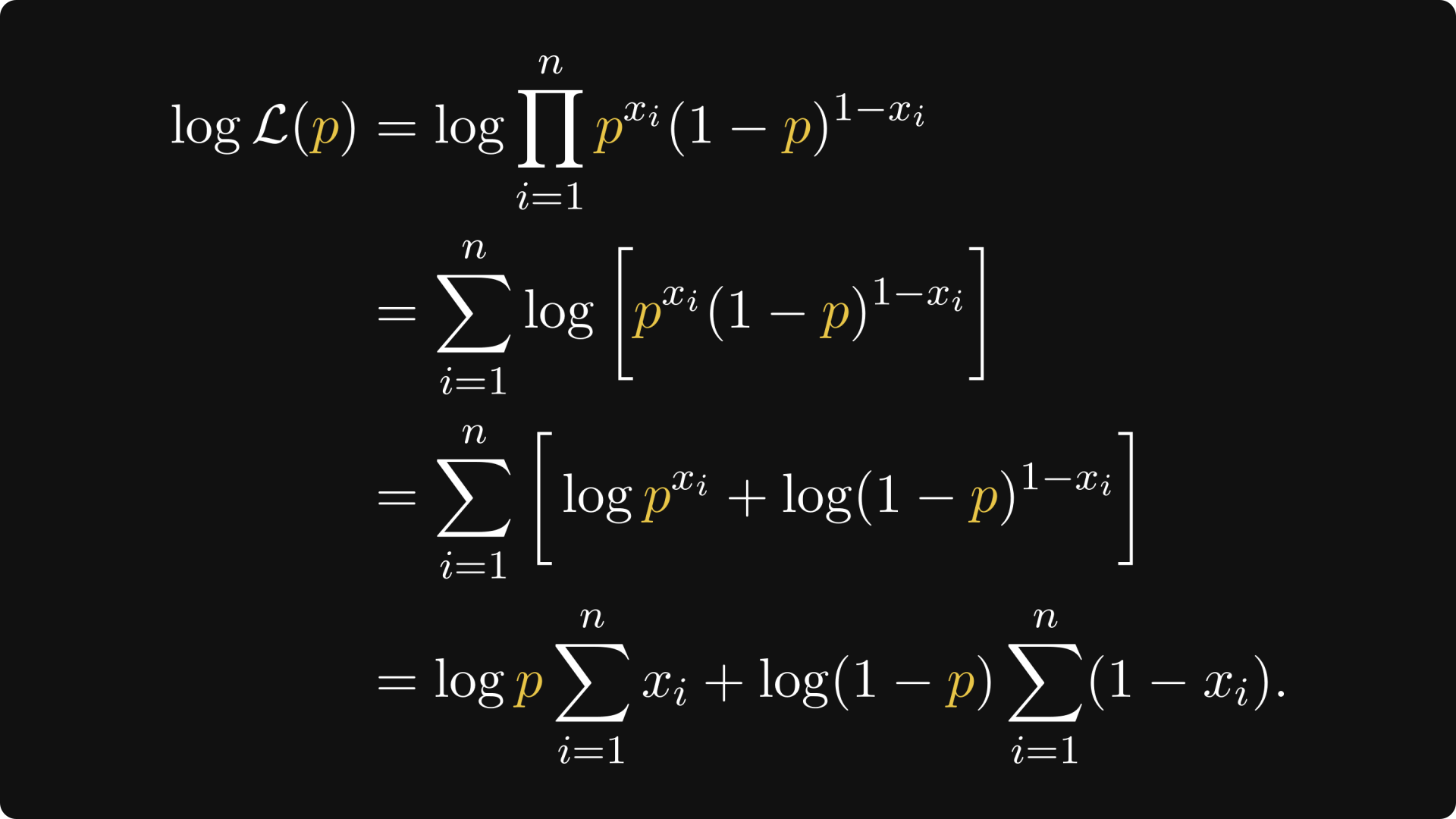 The Maximum Likelihood Estimation - by Tivadar Danka