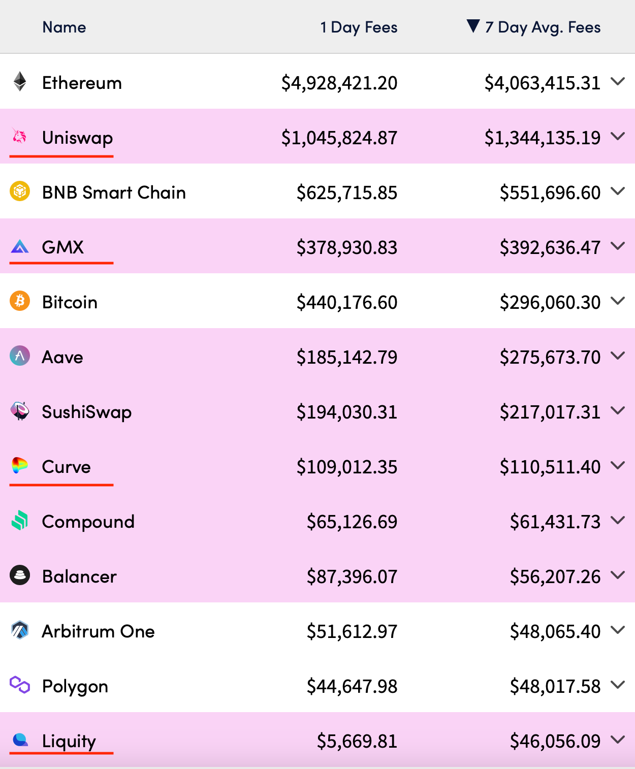 How to choose the RIGHT altcoins - my best tips & tricks! #11