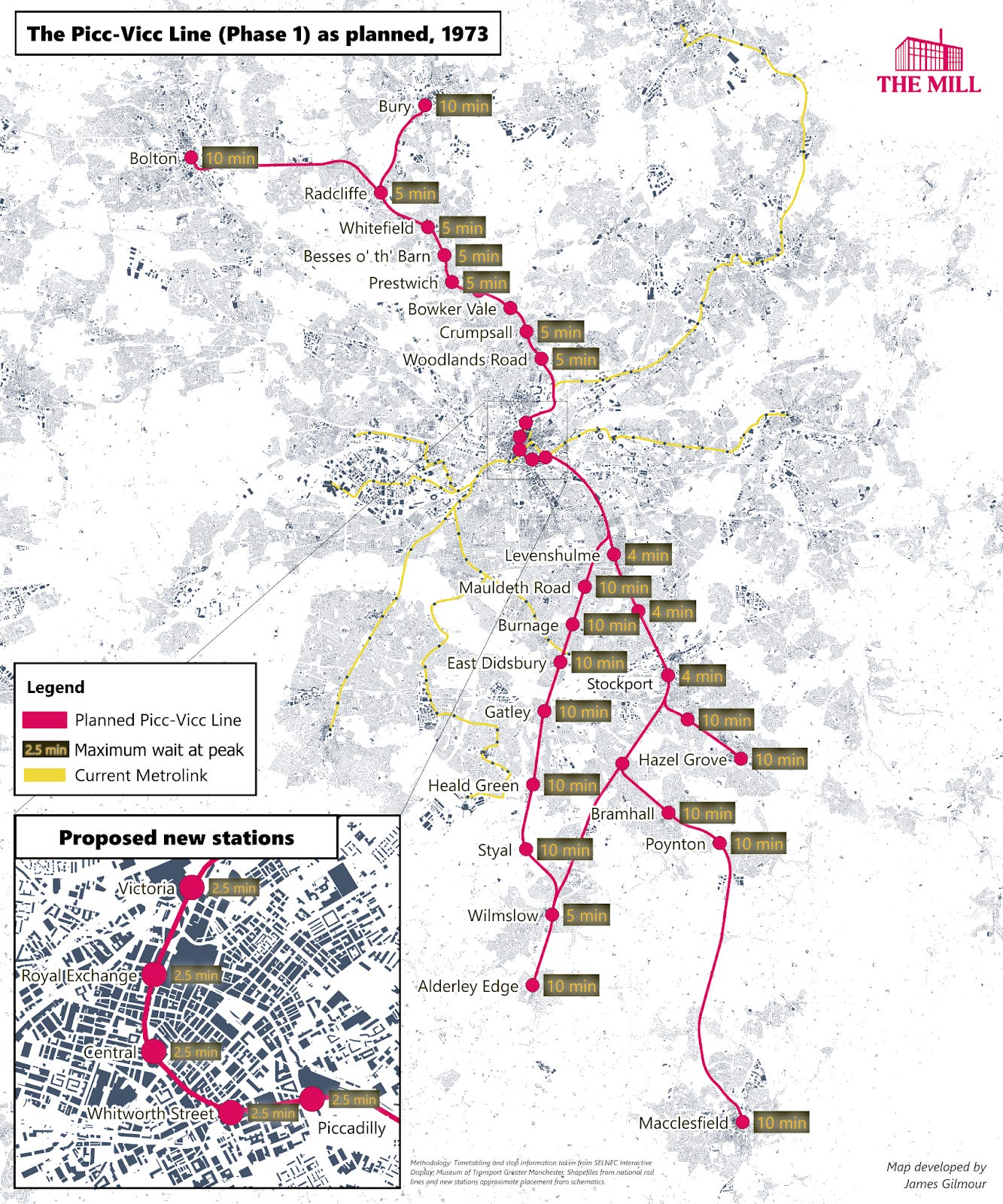 Going underground: The Picc-Vicc Line and the future we never got