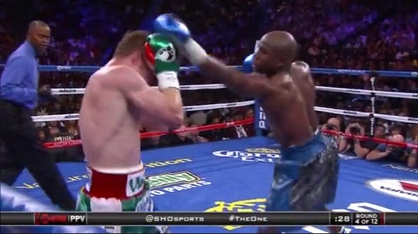 Floyd Mayweather Explained - by Mixing Martial Arts
