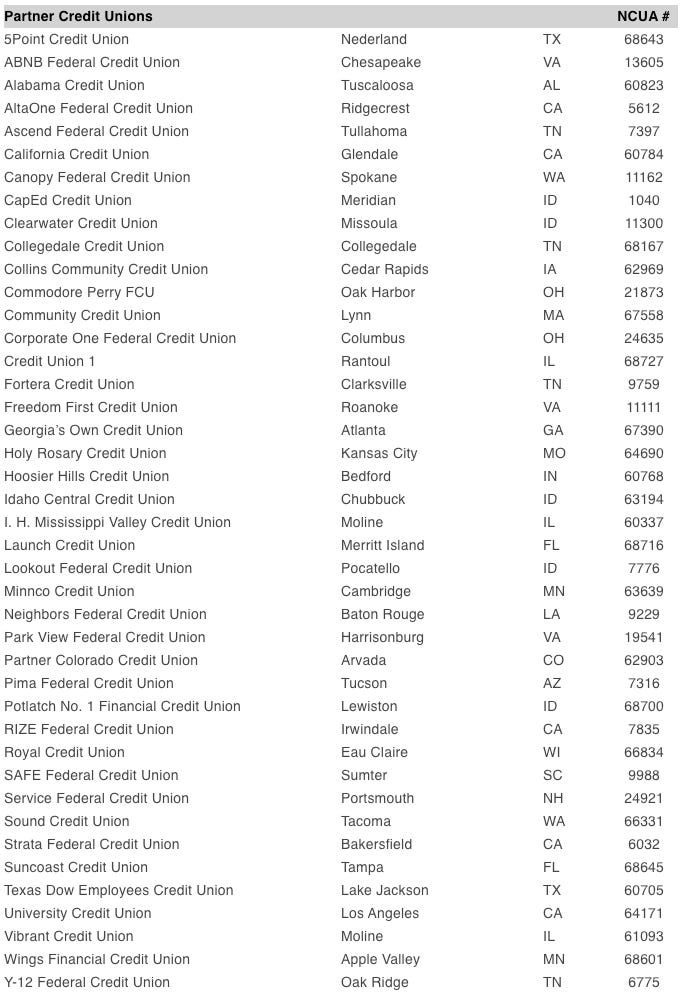 ModernFi CUSO Achieves Industry Milestone: Credit Unions Can Now Offer ...