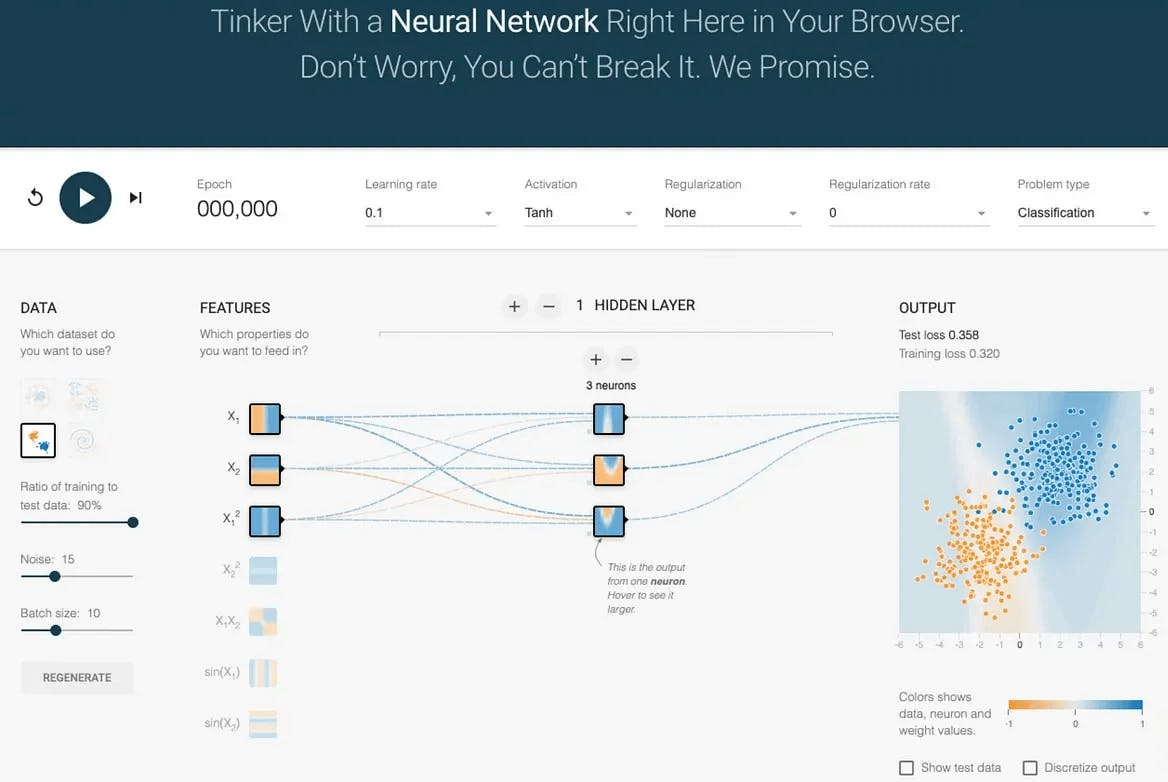 The No-code Data Science Tool Stack - by Avi Chawla