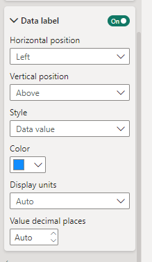 How To Use Power BI - Add a Benchmark Line to a Bar Chart in Power BI