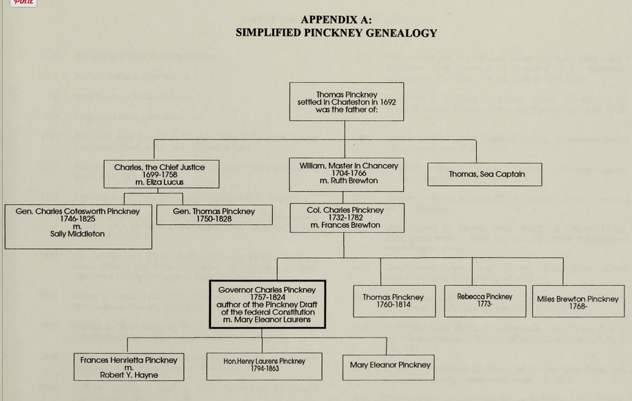 #52: South Carolina BBQ, Ravenel Bridge, and a Hilton Head Island Land ...
