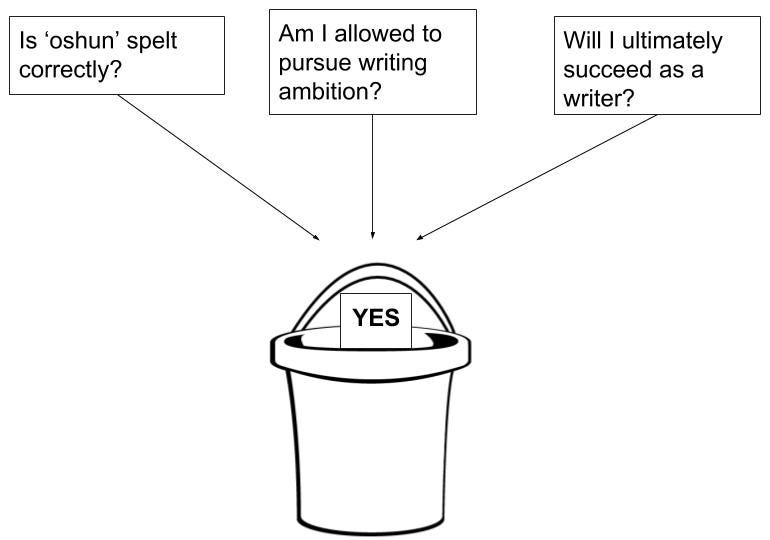 The “technology" bucket error — EA Forum