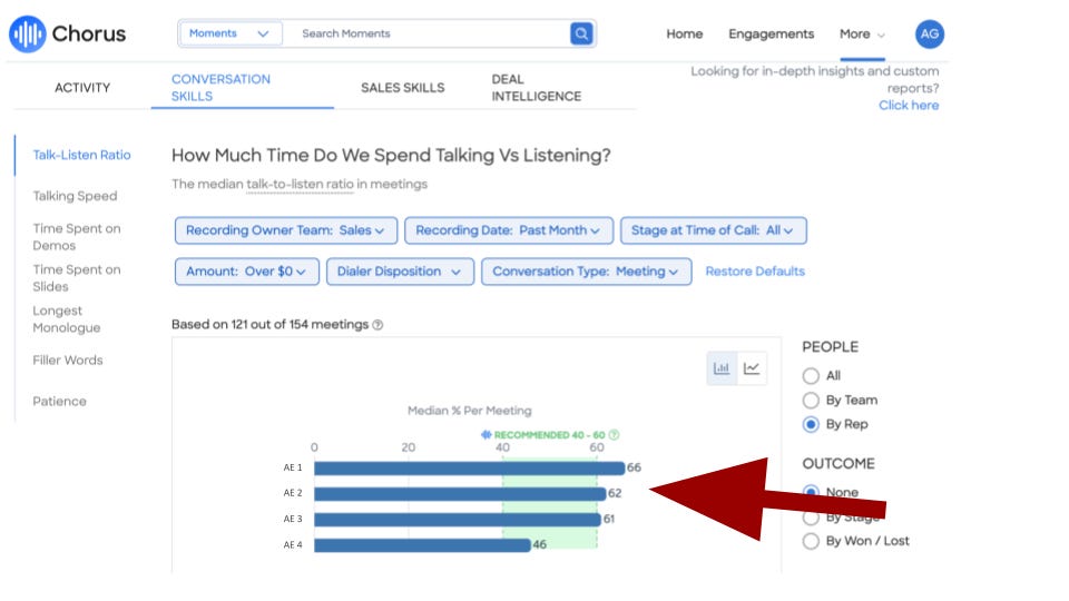 How to talk less and close more deals