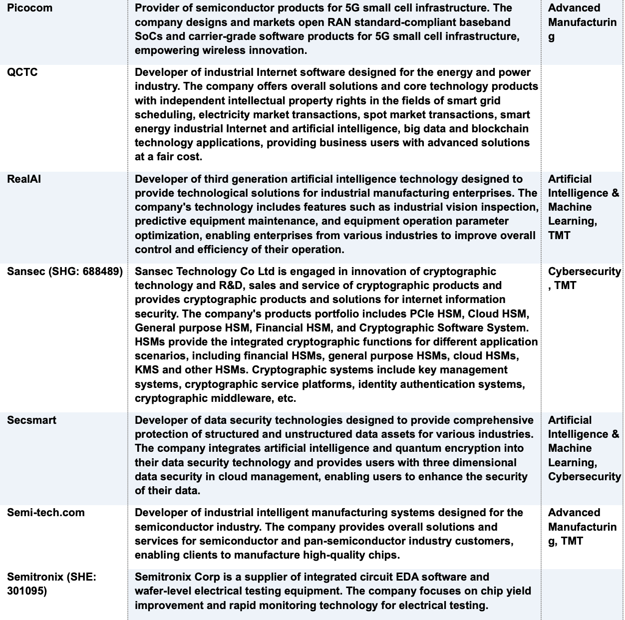 #29 - Cybersecurity Administration of China (CAC) and the China ...