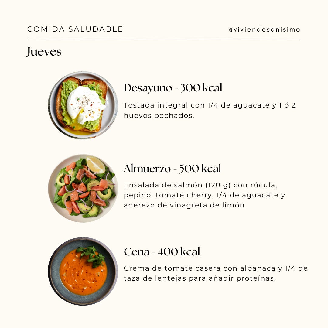 Menú Semanal - déficit calórico