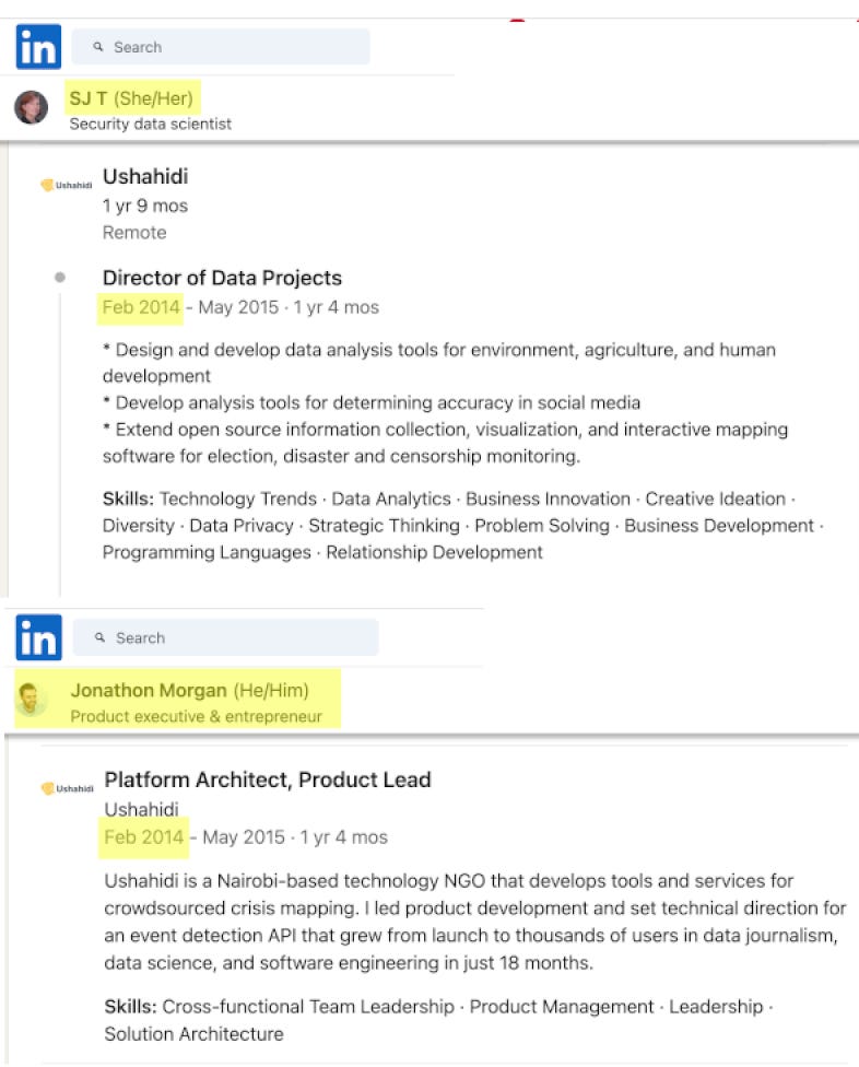 CTI Files #4: The Hamilton 68 Connection - by Matt Taibbi
