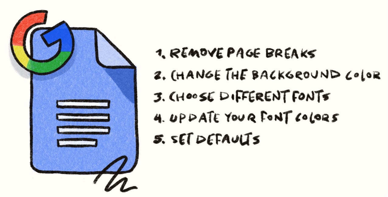 How to take your Google Docs from, "OMG, I'm going blind!" to a Zen ...